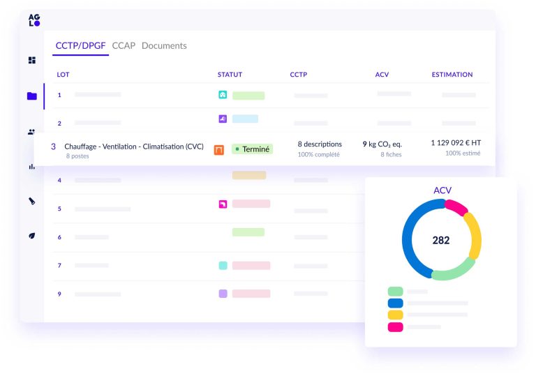 DPGF: définition, exemples et conseils de rédaction